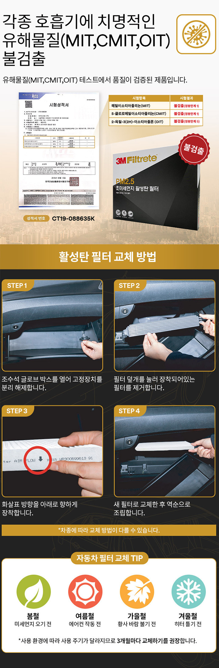 3M 활성탄 PM2.5 에어컨 필터 94 더 뉴 싼타페 TM 20.07 ∼ - 현대Hmall