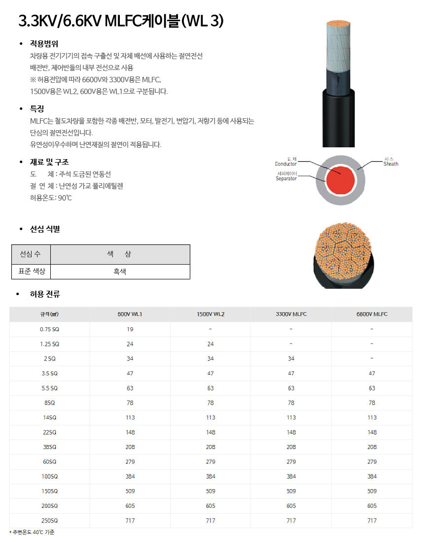 코리아테크 케이블