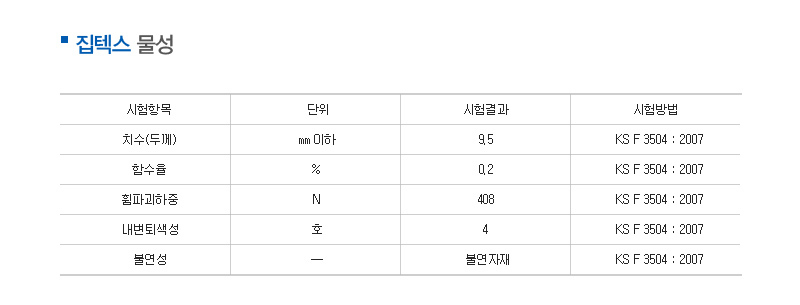 G마켓 - 집텍스/불연텍스/천장텍스/보랄코리아/시트락집텍스