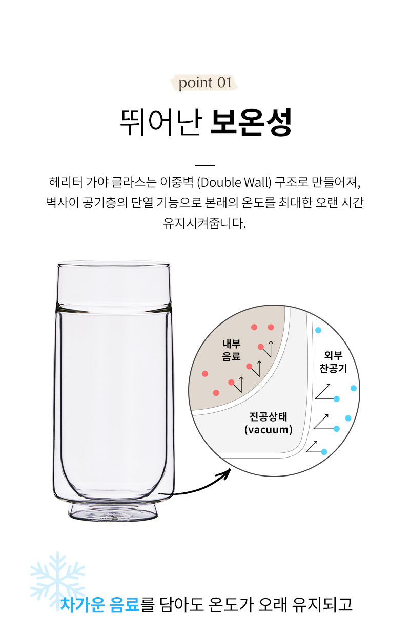 [4개세트] 헤리터 가야 글라스 Large 550ml - 감도 깊은 취향 셀렉트샵 29CM