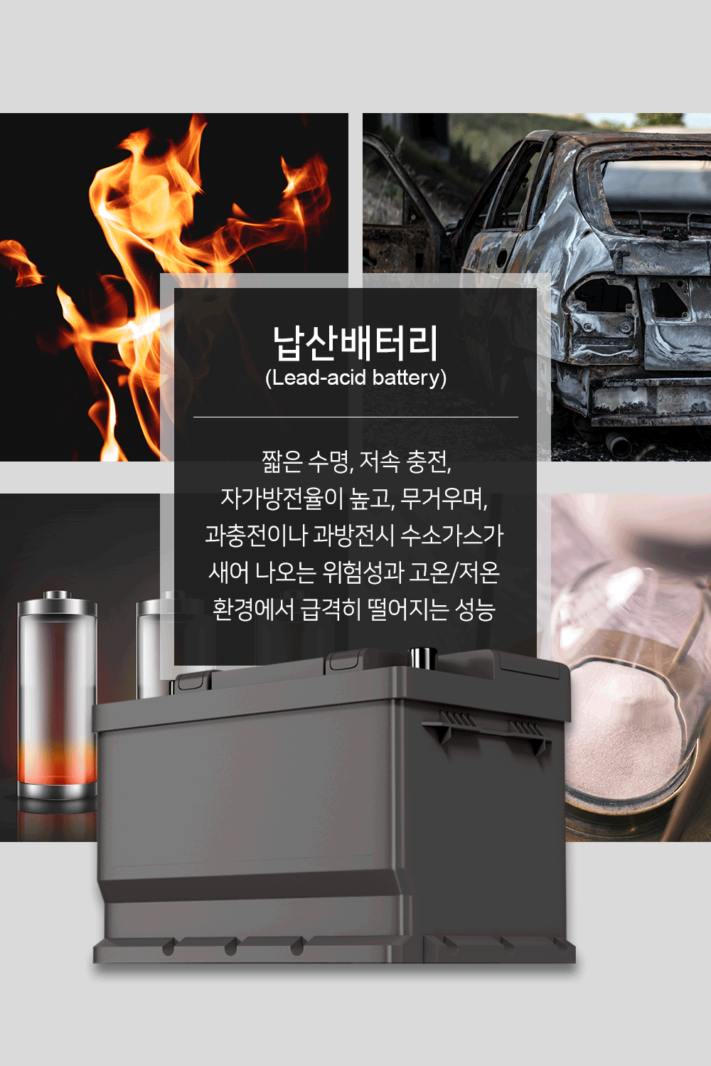장수배터리 LFP리튬인산철 전동휠체어용 배터리 LFP-1250W (12V50Ah) > 전동휠체어 배터리 | 장수배터리