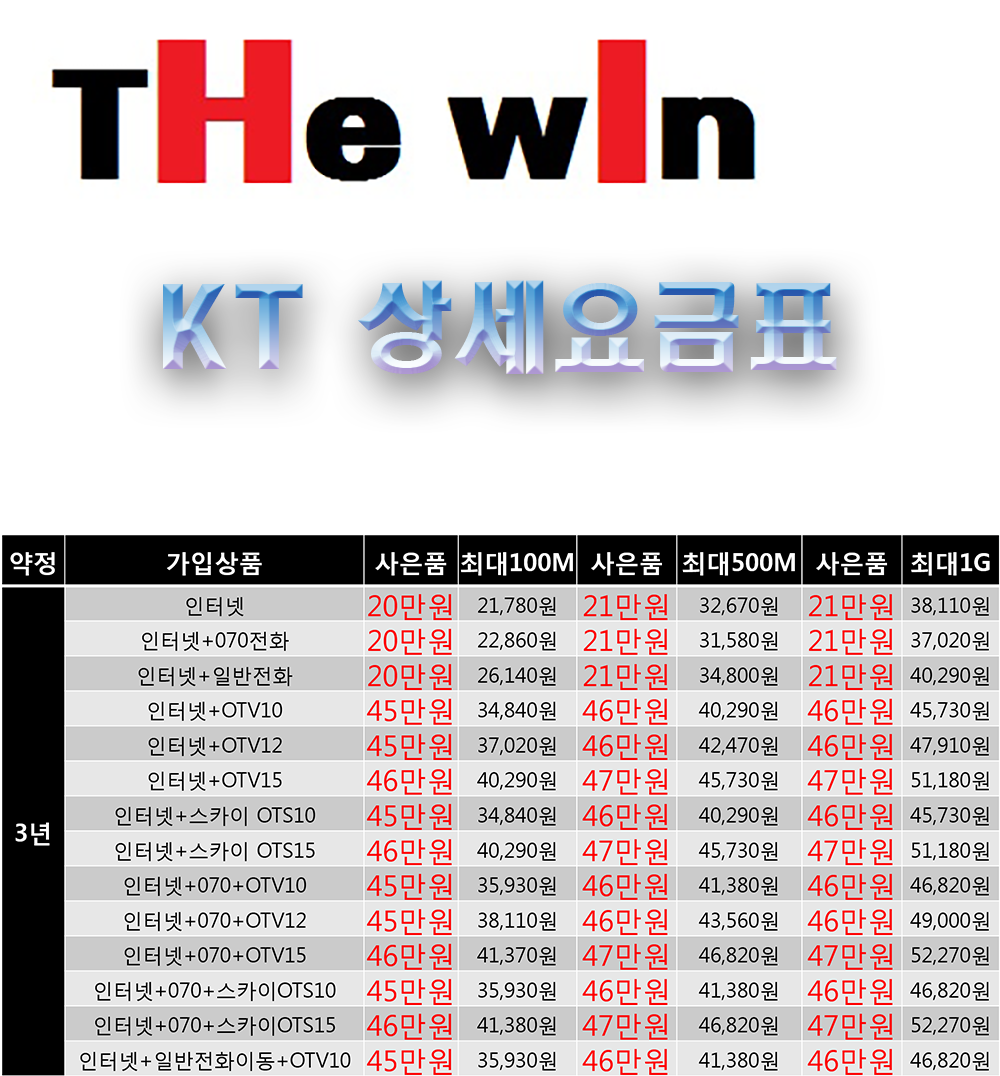 KT인터넷/집전화/TV 1899-9541