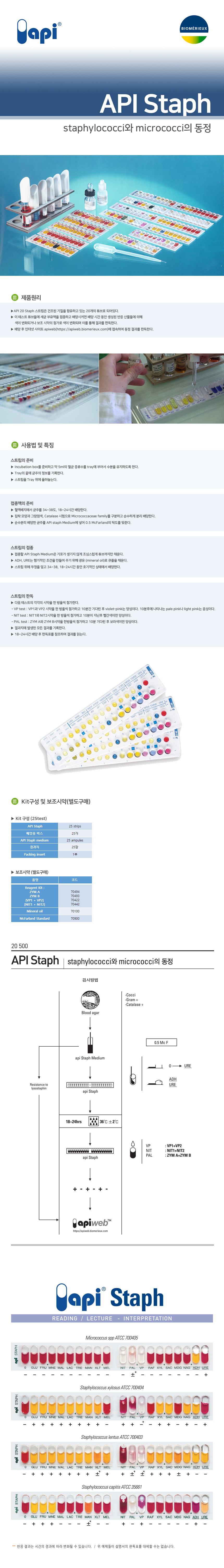 식품위생 전문기업 주식회사 마이크로진
