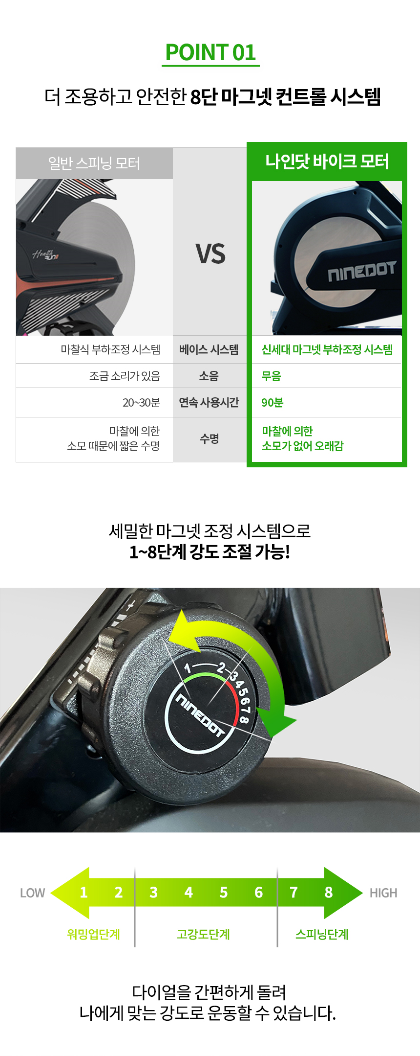 나인닷 듀얼머신 ND1000 - 현대Hmall