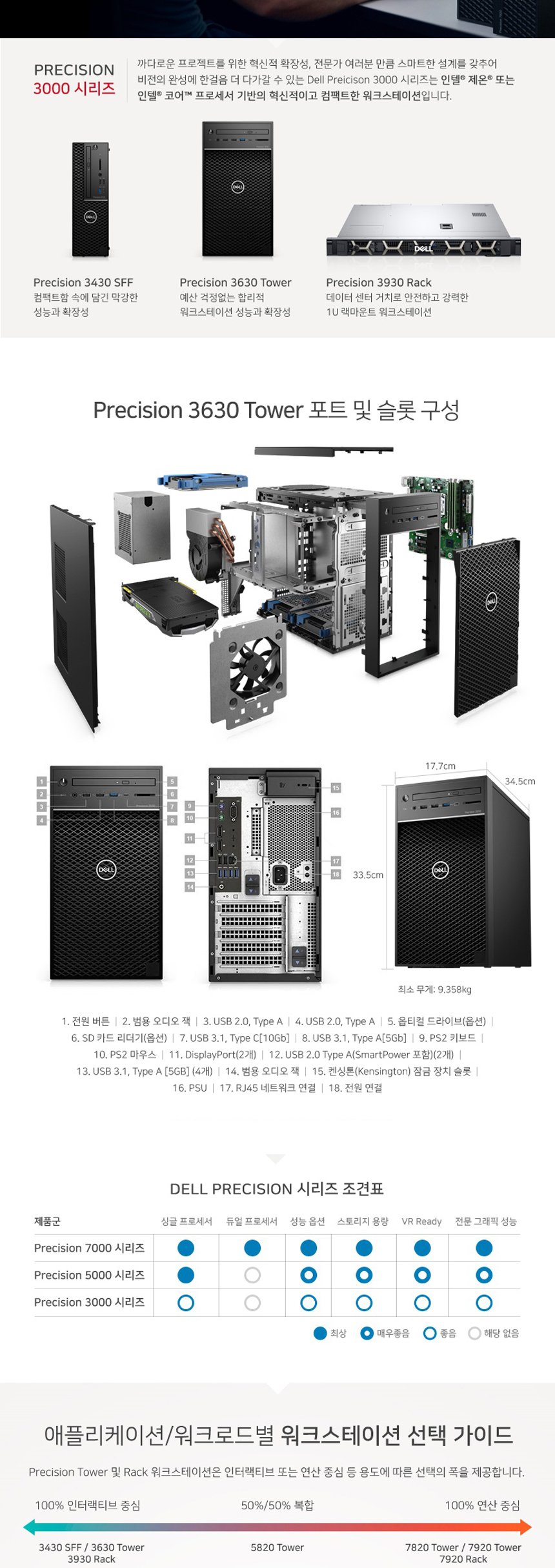 DELL 프리시전 3630T [E-2124 / 8GB / NVMe 256GB SSD / 1TB HDD / P620 / DVD ...