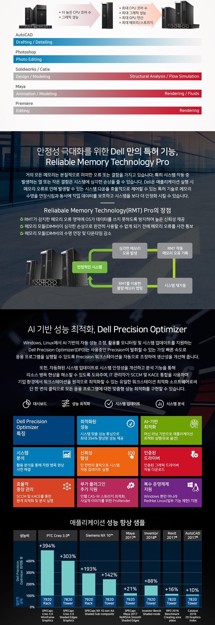 DELL 프리시전 3630T [E-2124 / 8GB / NVMe 256GB SSD / 1TB HDD / P620 / DVD ...