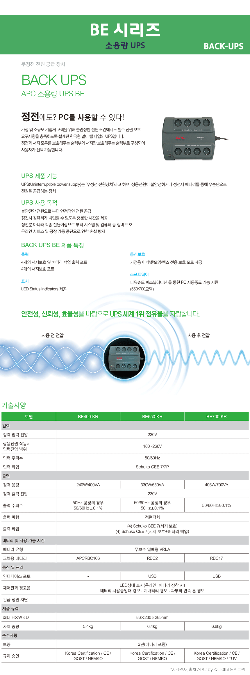 BE400-KR Back-UPS ES 400VA 240W 220V 8구 서지보호