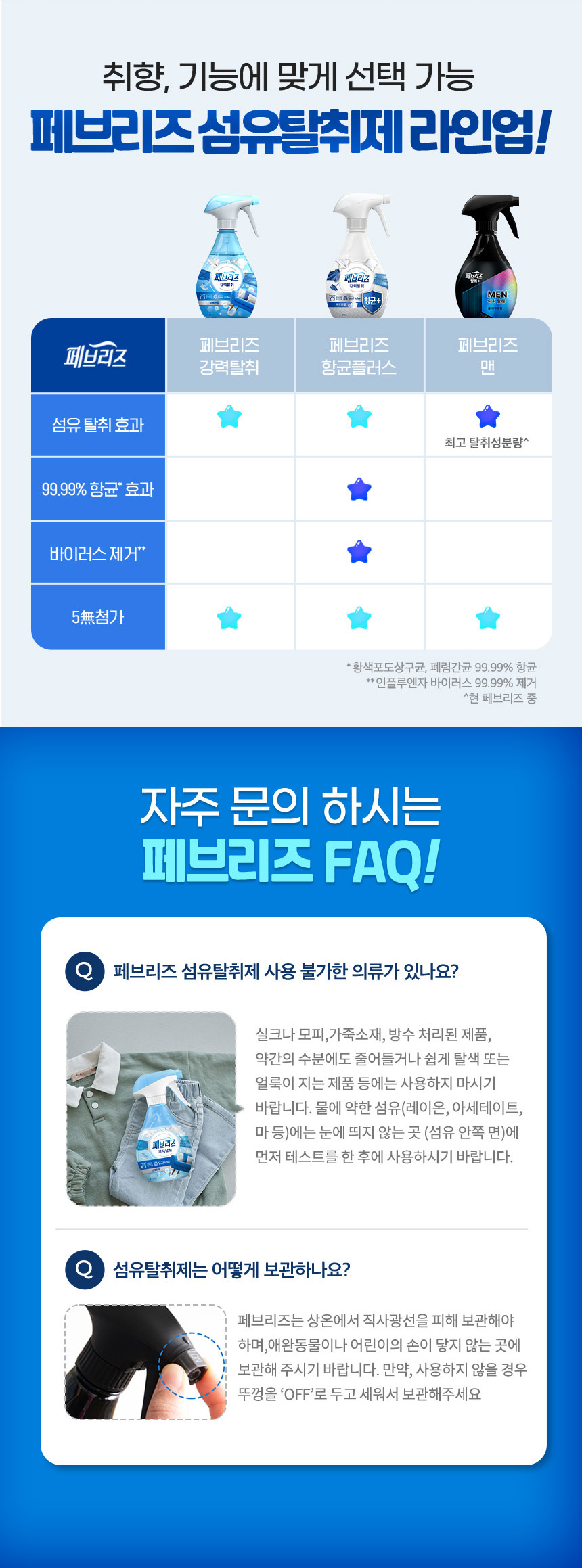 페브리즈 섬유탈취제 용기형 370ml 3개 - 감도 깊은 취향 셀렉트샵 29CM