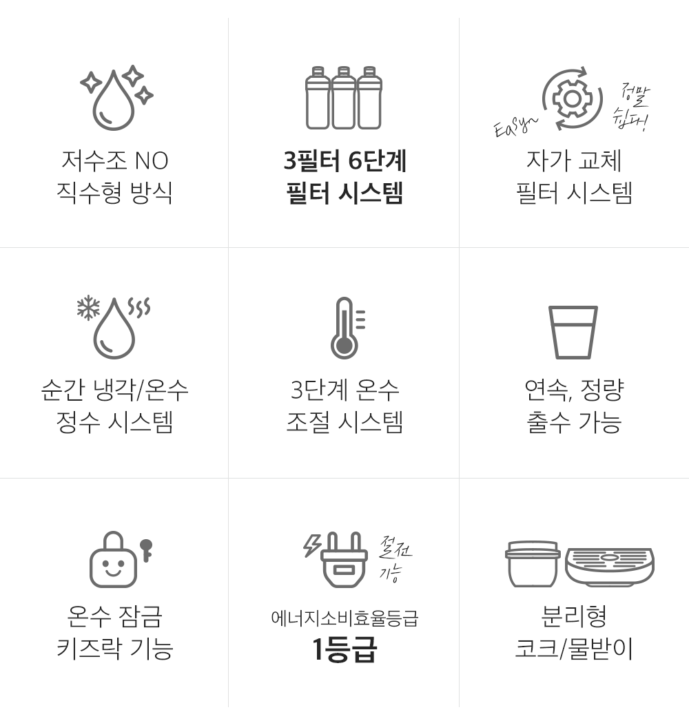 퓨리얼 직수 정수기 냉온정수기 PPA-2110 (1년필터포함+무료설치)- 이랜드몰