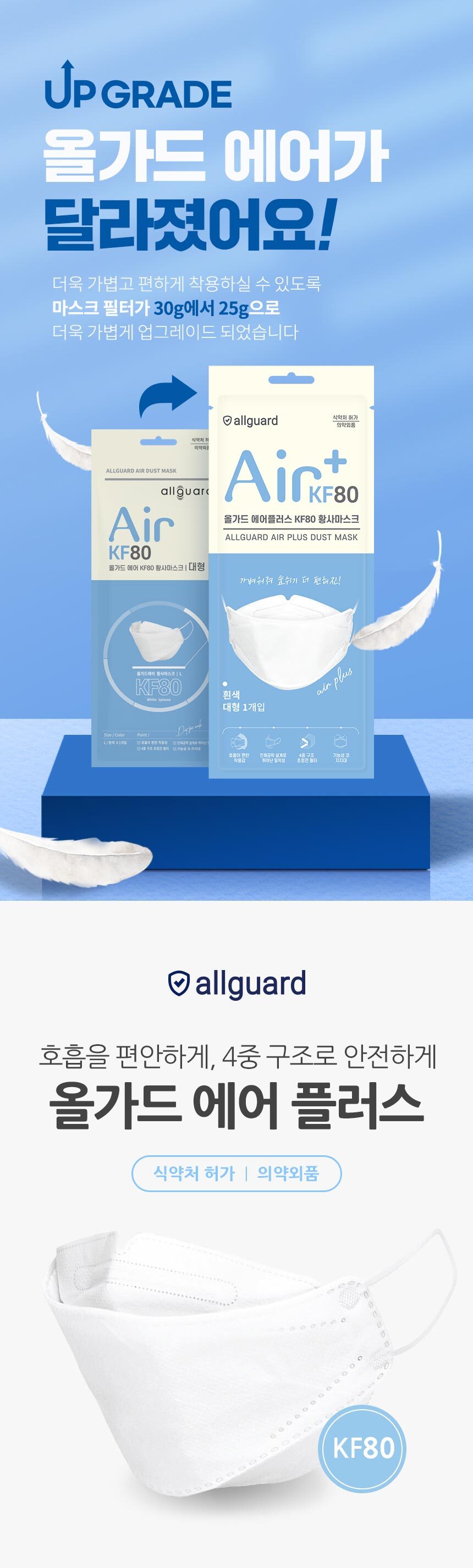 [대형] 올가드 에어 플러스 KF80 마스크 1매입x100매