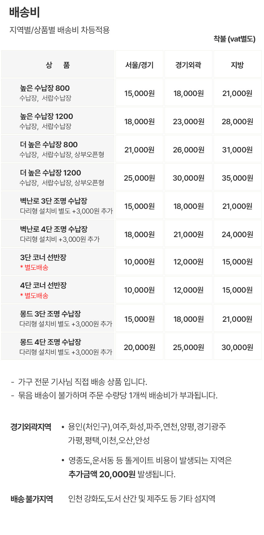 수납장 > 모노 높은 수납장 1200 E0목재 LPM 다용도 슬림 수납장 | 오늘의집 쇼핑