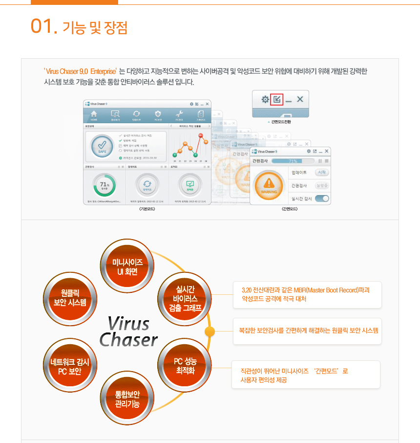 Virus Chaser 9.0 Server [신규] Linux 바이러스체이서 서버 리눅스 - SOFTLAND
