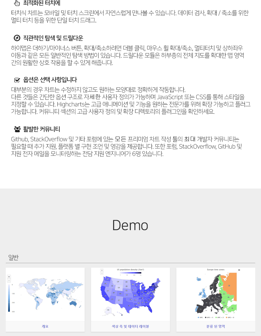 Highmaps Developer License - SOFTLAND
