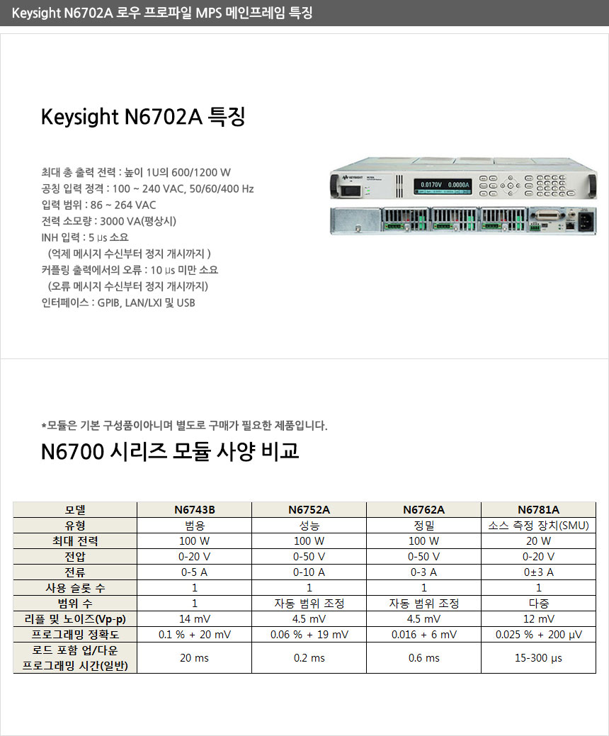 [단종] 키사이트/Keysight N6702A 로우 프로파일 모듈러 파워 시스템/전력/Power System/모듈형 DC 전원 ...