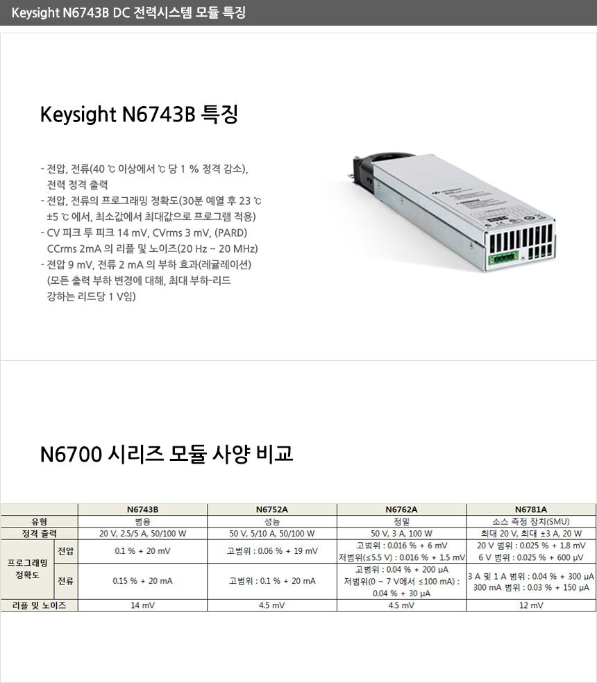 키사이트/Keysight N6743B 파워 시스템/전력/Power System/DC 전원 공급기/Power Supply 모듈 ...
