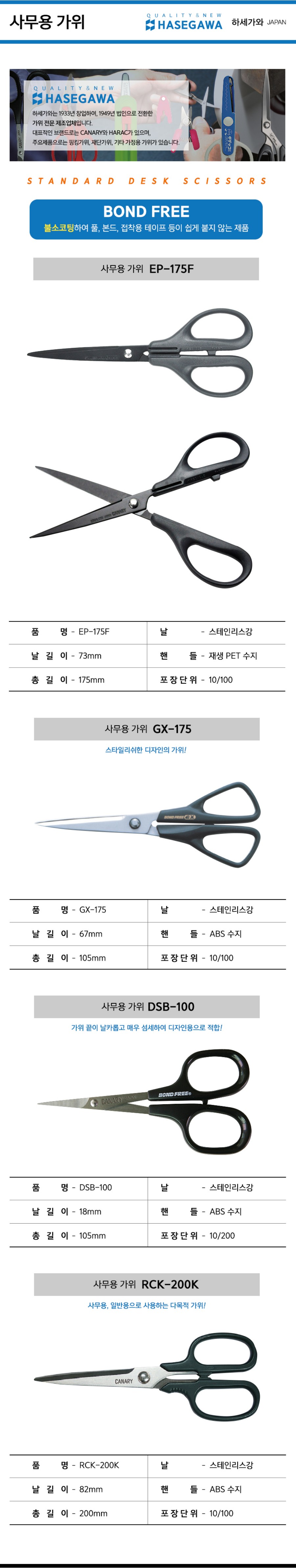 본 제품을 구매하시면 원활한 배송을 위해 꼭 필요한 고객님의 개인정보를 (성함, 주소, 전화번호 등) 택배사 및 제 3업체에서 ...