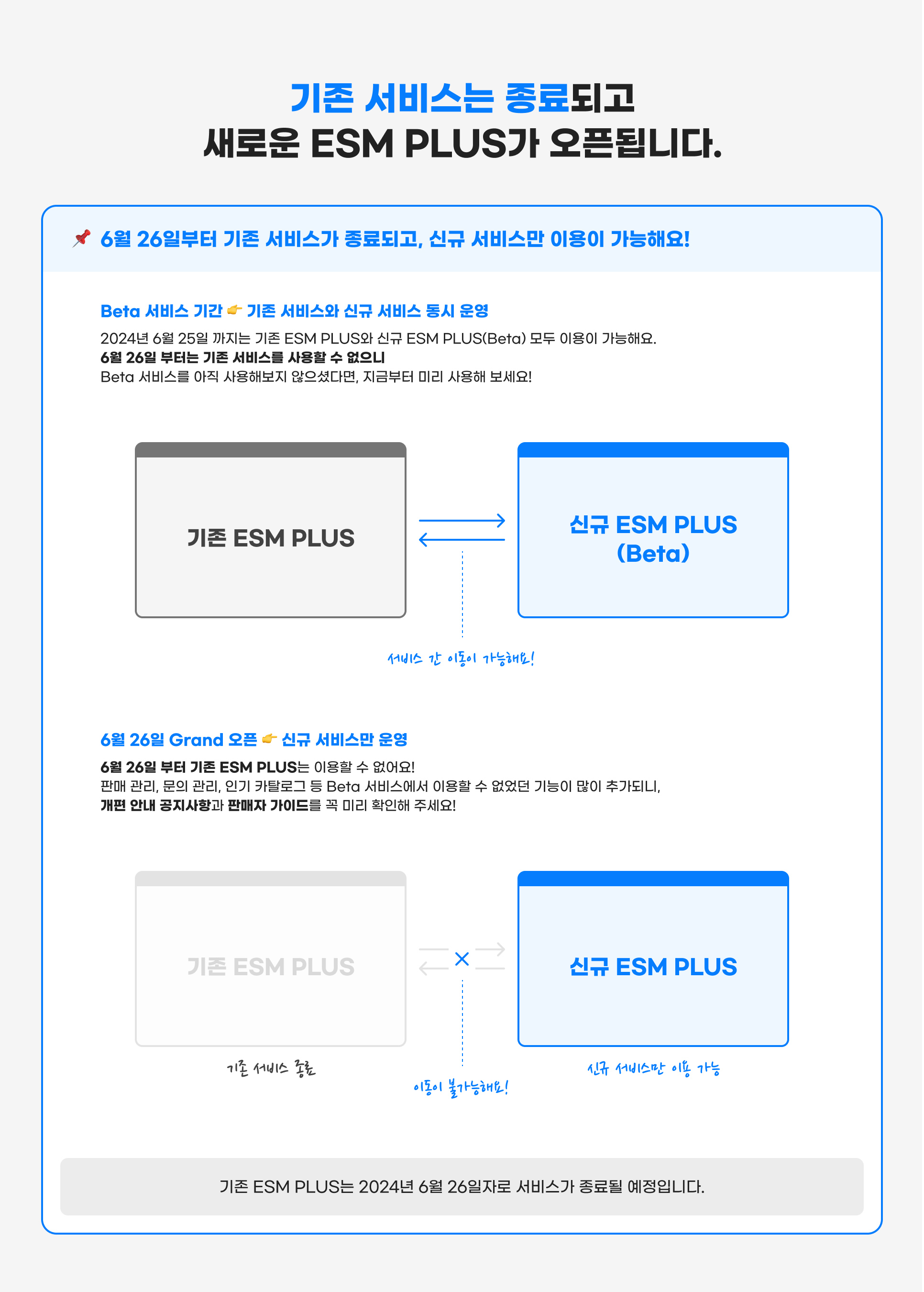 신규 ESM+ GRAND OPEN : 공지사항