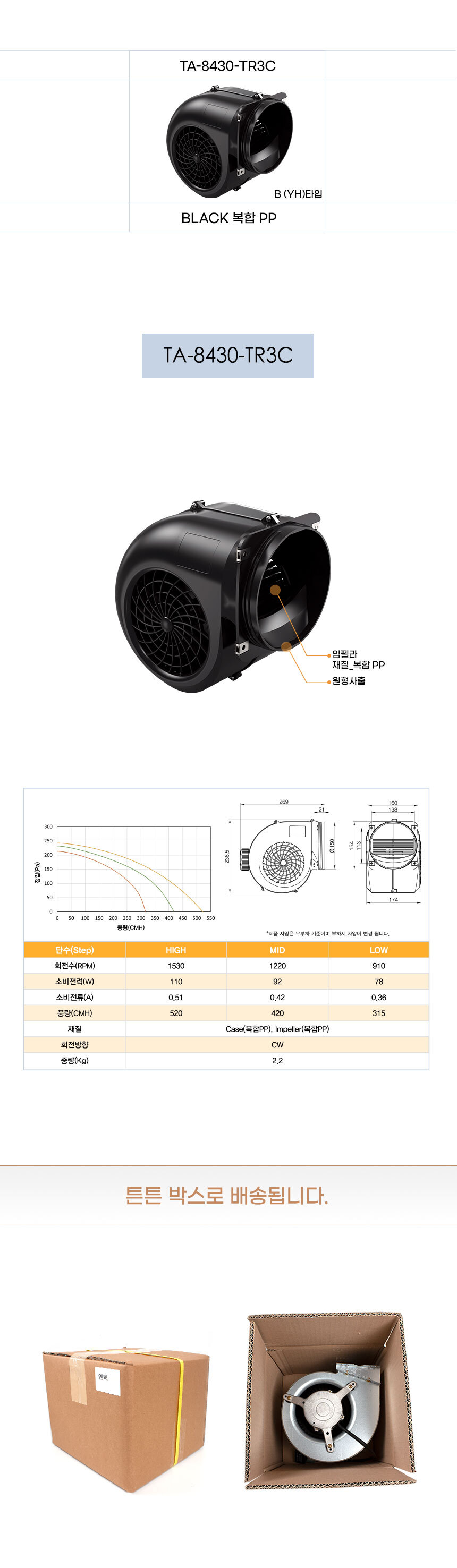 렌지후드모터몰