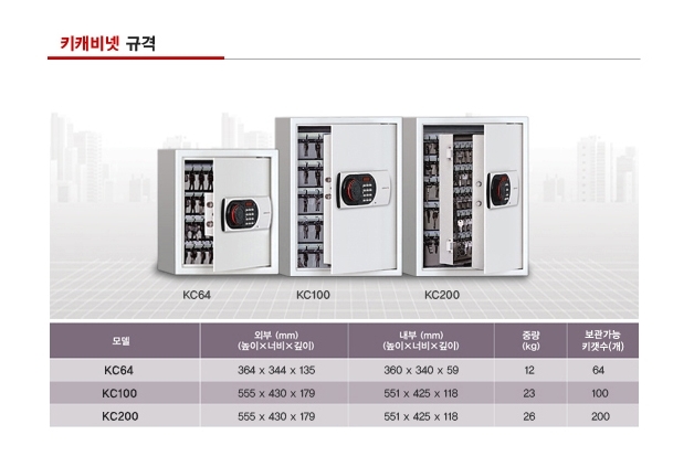 디프로매트금고 | 디프로매트 키보관함 키박스 열쇠금고 열쇠64개 KC64 | 갤러리아몰