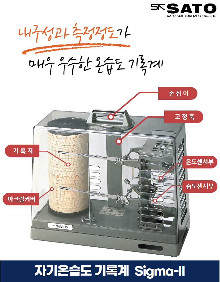 신제품 - SATO 7210-00/(SIGMA-II) NSII-Q