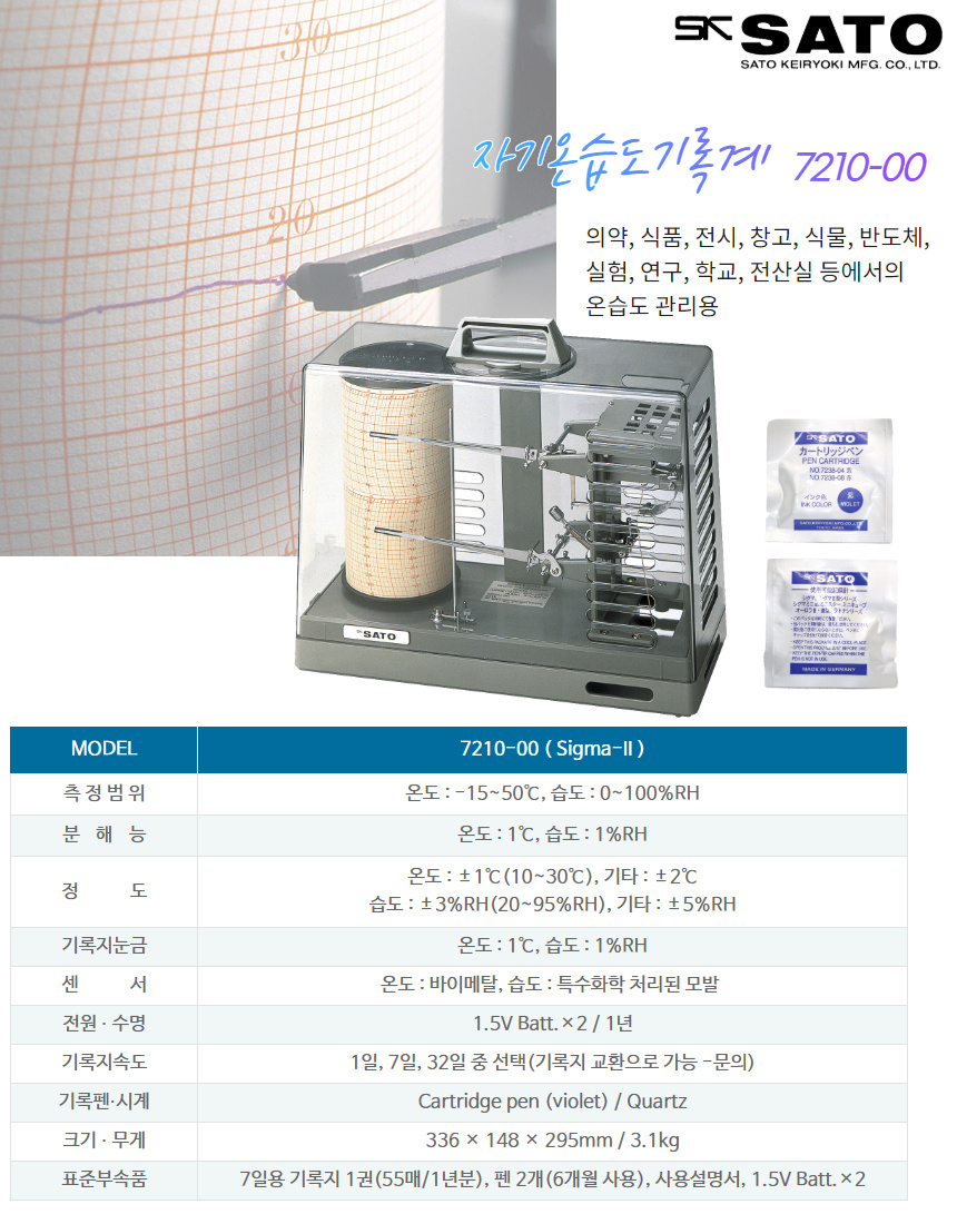 신제품 - SATO 7210-00/(SIGMA-II) NSII-Q
