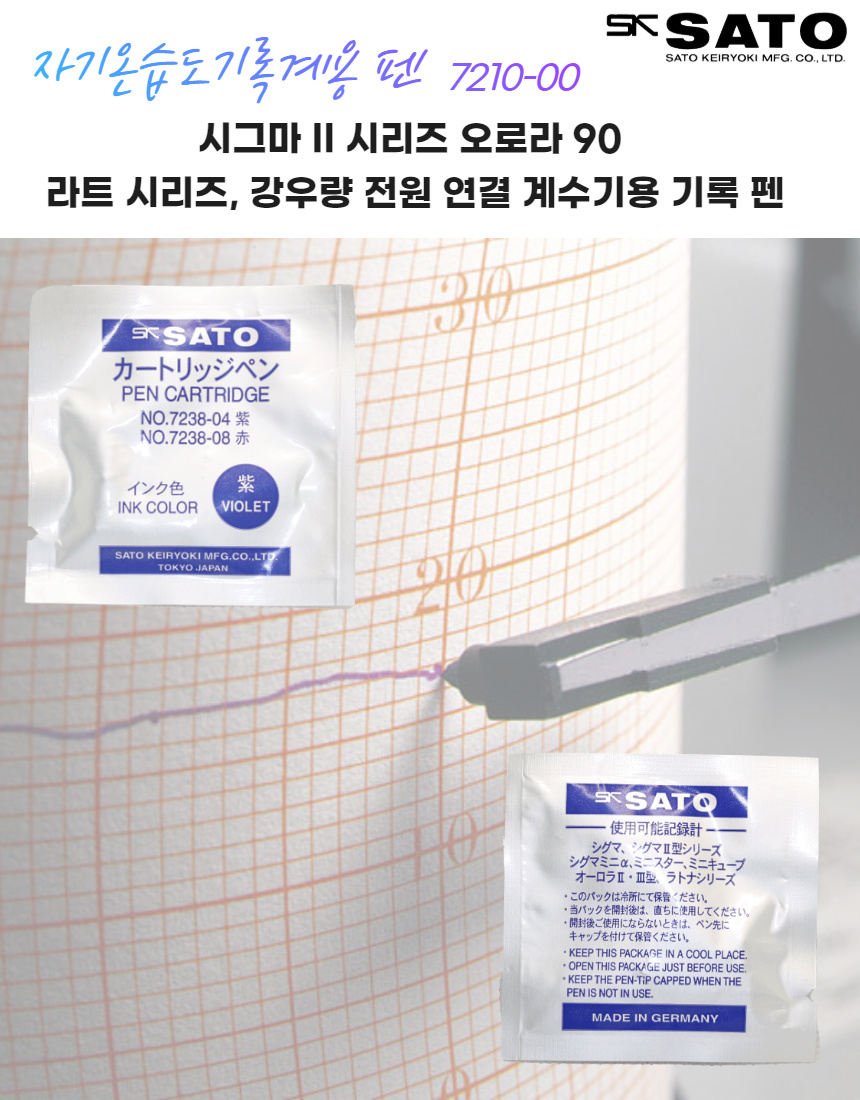 신제품 - SATO 7210-00/(SIGMA-II) NSII-Q