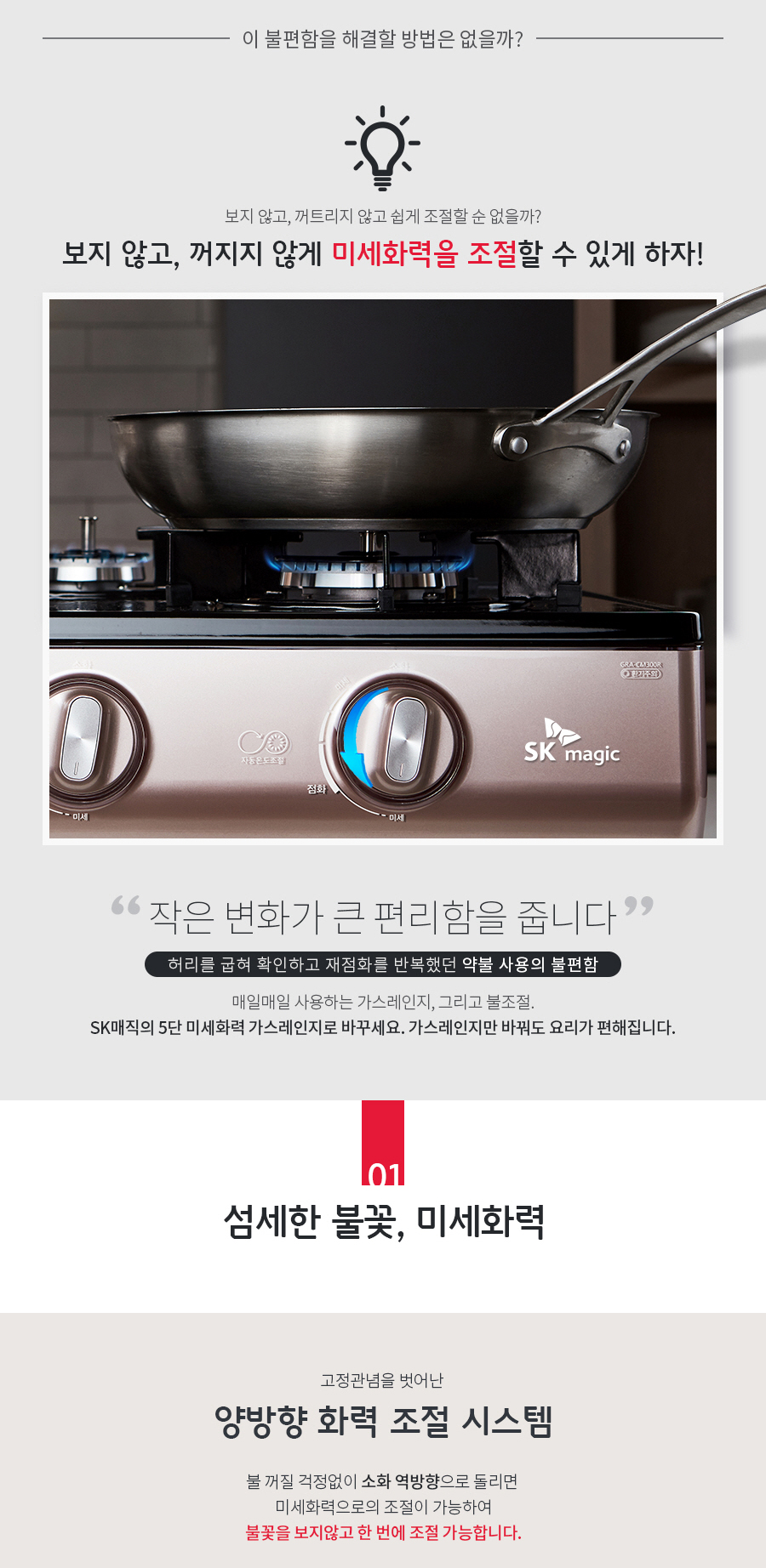 G마켓 - 5단 미세화력 안심센서 3구 가스레인지 GRA-CM300R (건전지 타입) (당일발송)