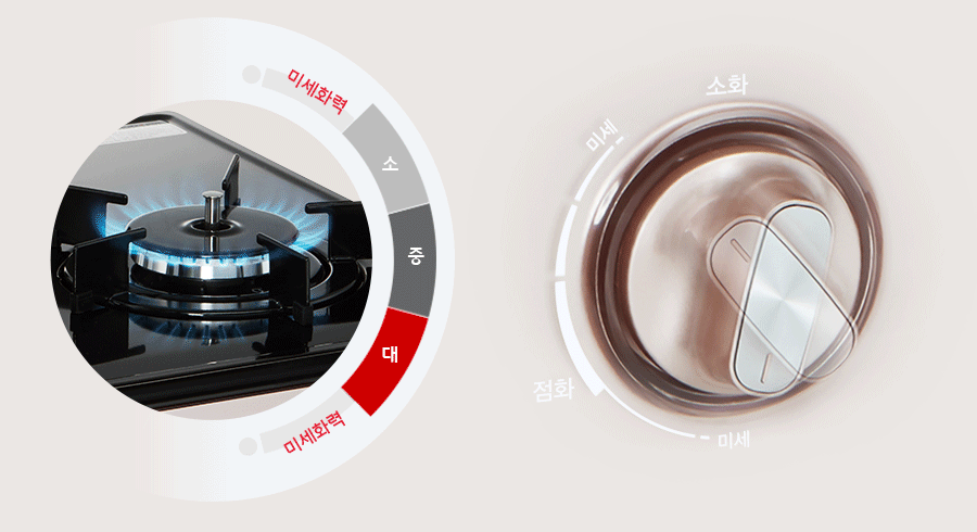 SK매직 5단 미세화력 안심센서 3구 가스레인지 GRA-CM300R (건전지 타입) | 홈플러스 판매자택배