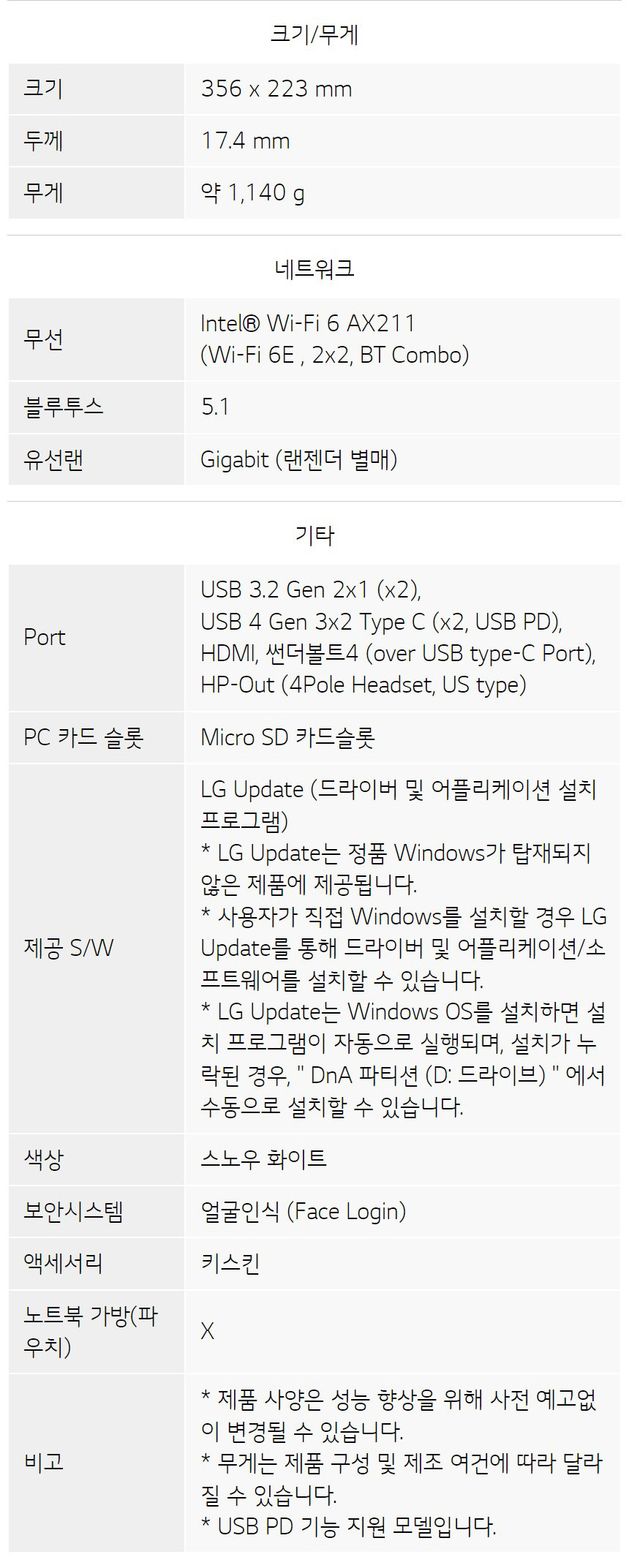 LG gram 15ZD90Q-GX30K : 컴퓨존