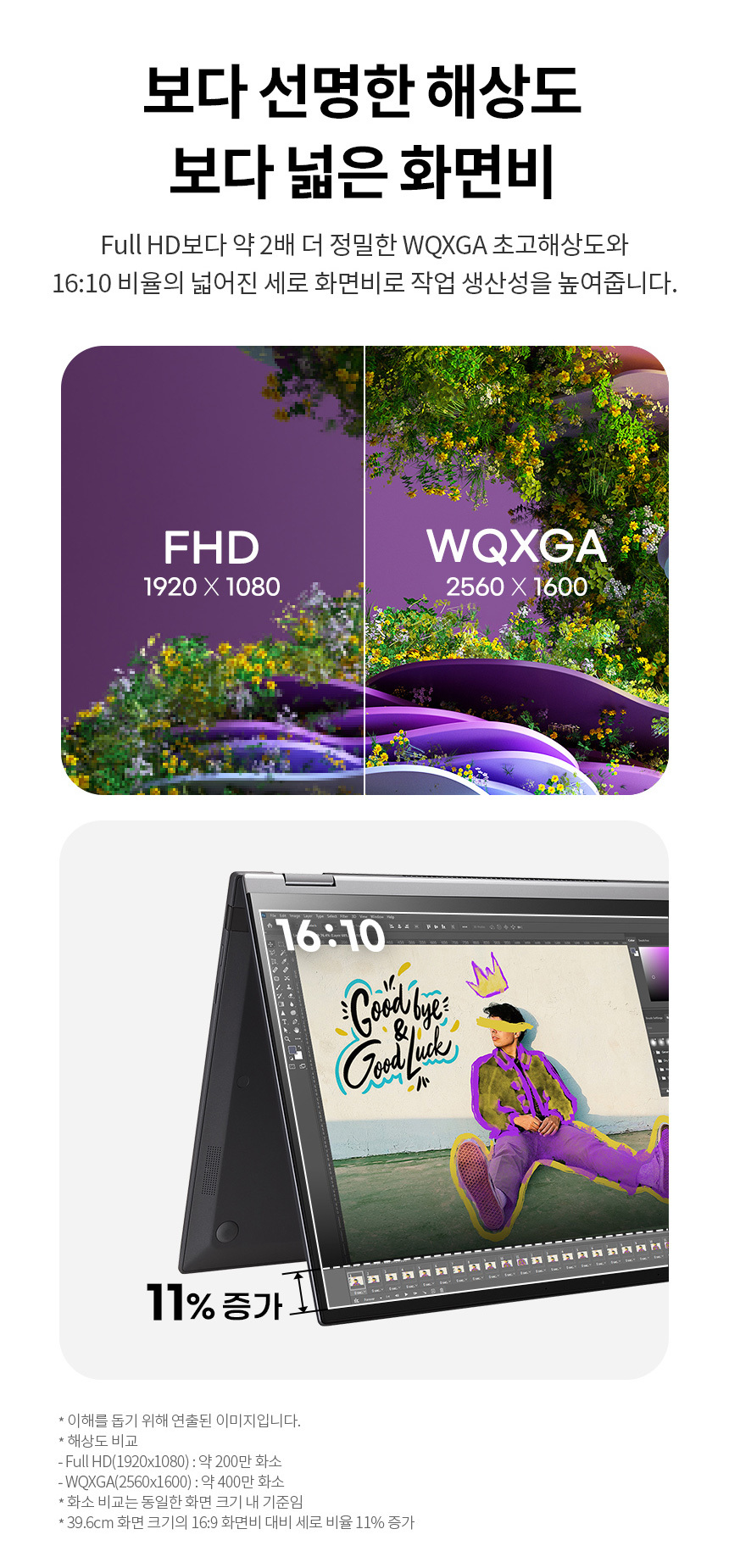 LG gram 360 16T90R-GA76K (i7-1360P/16GB/256GB/Win11) : 컴퓨존