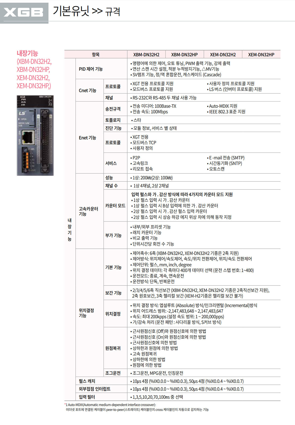 XBM-DN32H2 입력16, TR16, 위치2축 LS산전 PLC